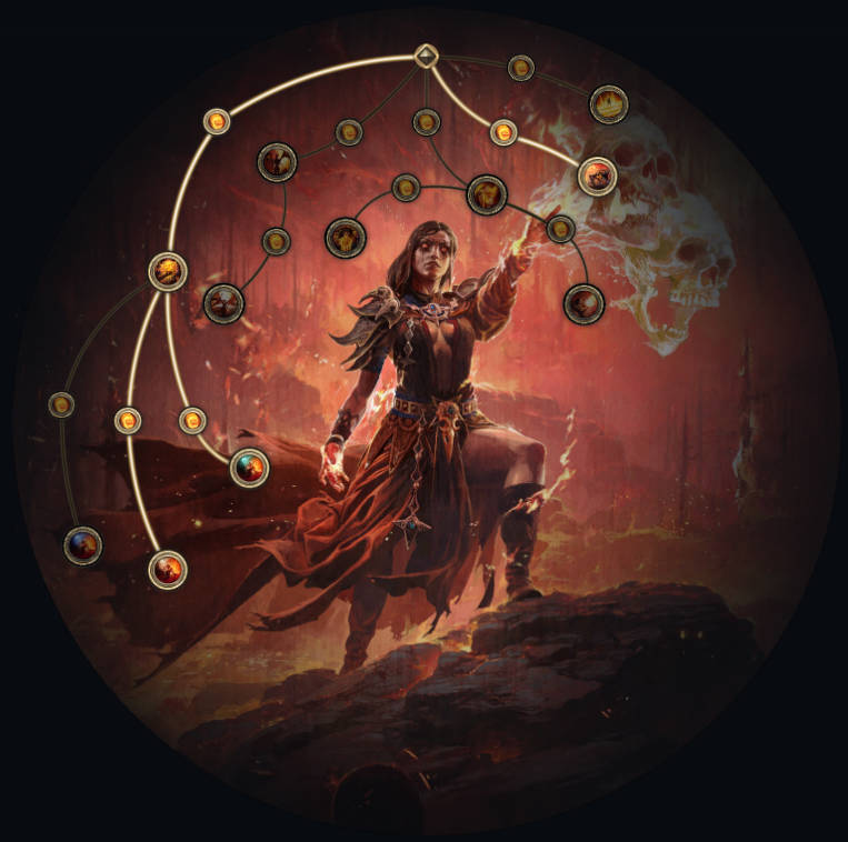 PoE 2 Skeletal Sniper Infernalist Build Guide [Patch 0.3.0]