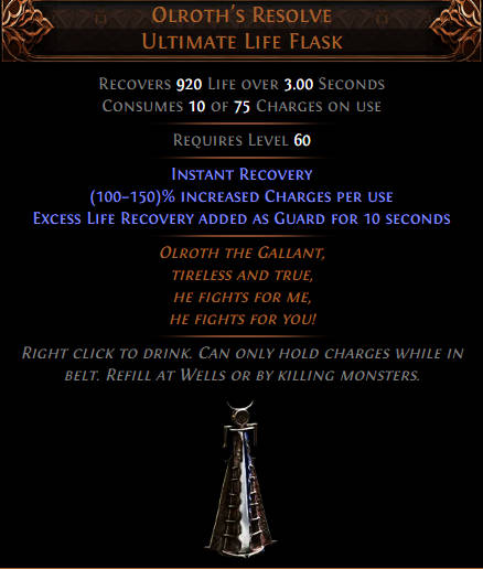 PoE 2 Lightning Arrow Deadeye Build: Ultimate Guide for Patch 0.3.0