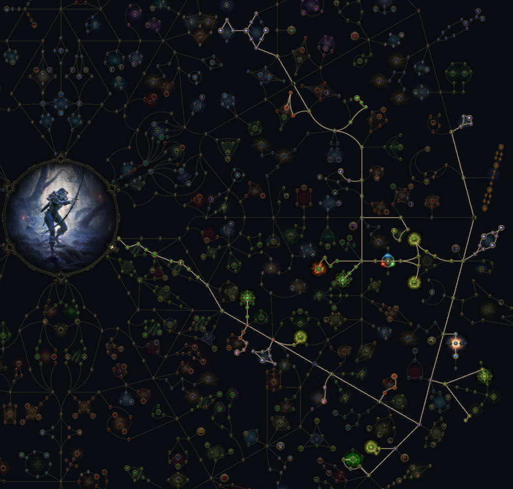 PoE 2 Lightning Arrow Deadeye Build: Ultimate Guide for Patch 0.3.0