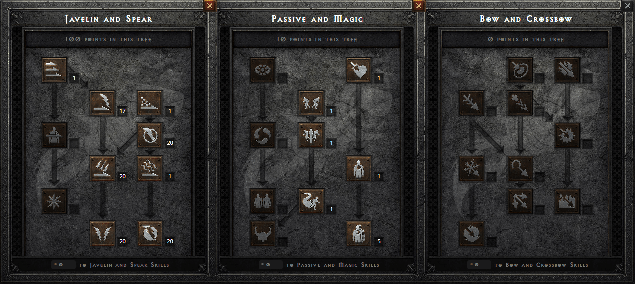 Javazon - Lightning Fury Amazon Build Guide - D2R 2.8