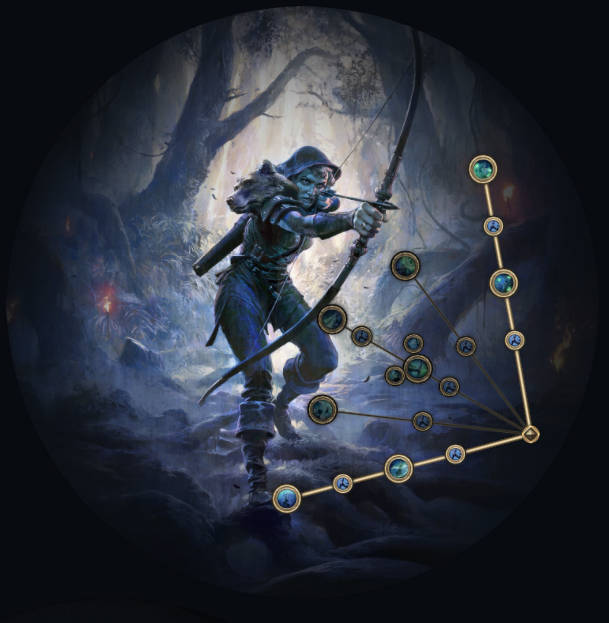 Best Deadeye Build in PoE 2 – Wind Serpent’s Fury Guide [0.3.0]