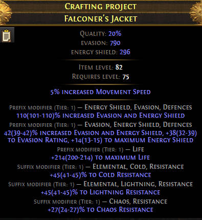 Best Deadeye Build in PoE 2 – Wind Serpent’s Fury Guide [0.3.0]