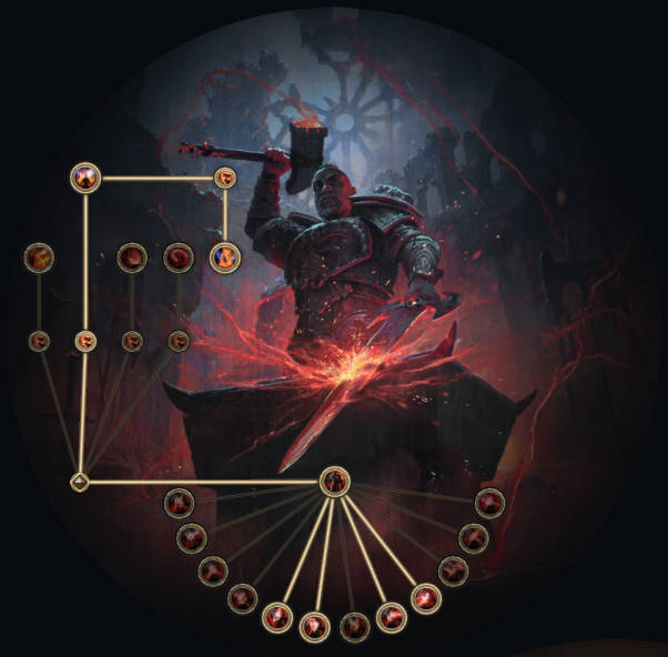 PoE 2 Build Guide: Sunder Smith of Kitava (Patch 0.3.0 – Third Edict)