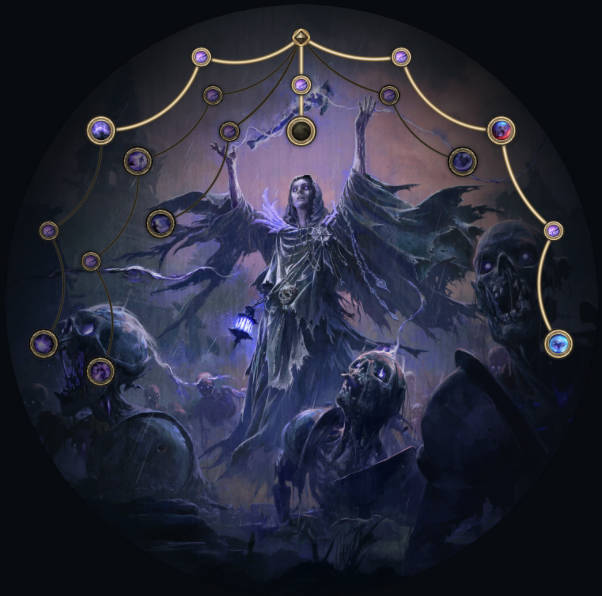 Best Skeletal Storm Mage Build in Path of Exile 2 [Patch 0.3.0]