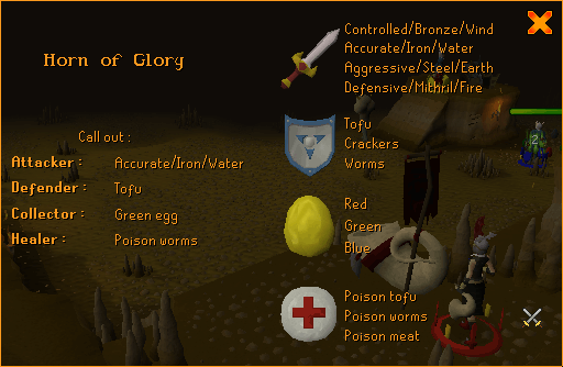 A Complete Guide to Building OSRS Pure Zerker