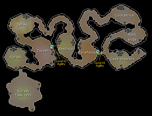 OSRS Kurask Guide