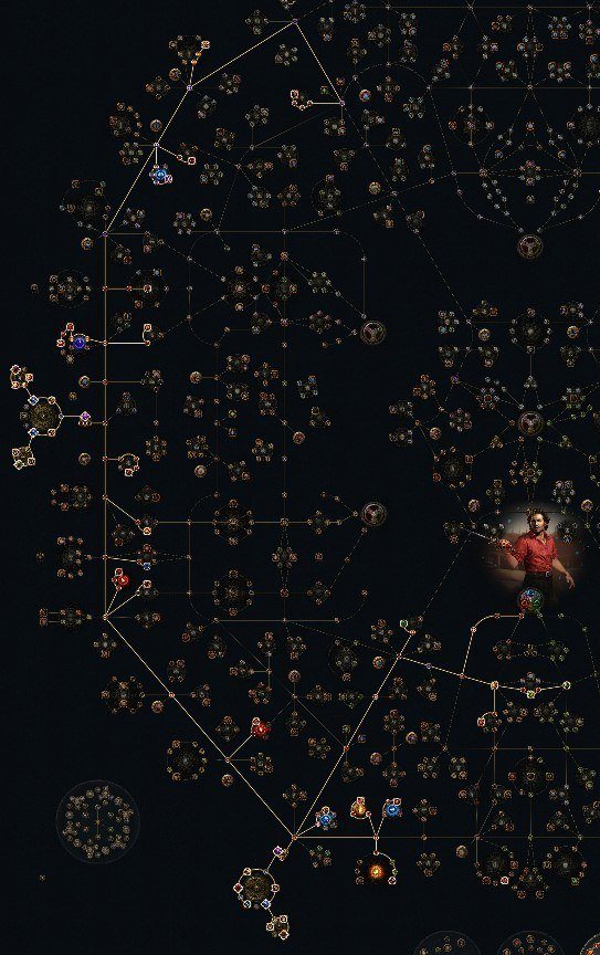 [3.26] Cyclone Slayer Build - POE Secrets of the Atlas