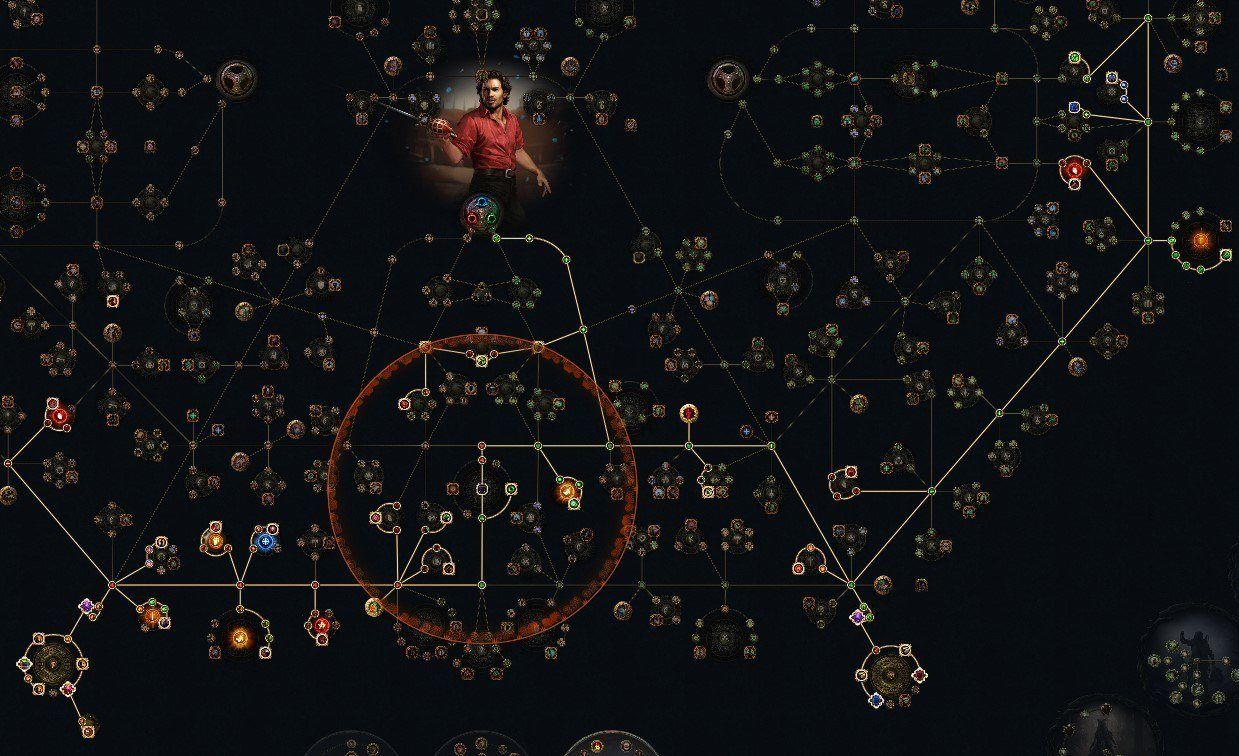 [3.26] Cyclone Slayer Build - POE Secrets of the Atlas