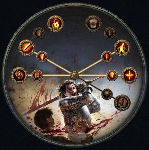 [3.27] Cyclone Slayer Build - POE Keepers of the Flame