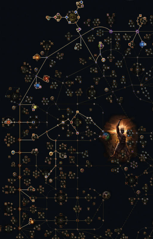 [3.27] Righteous Fire Build - POE Keepers of the Flame