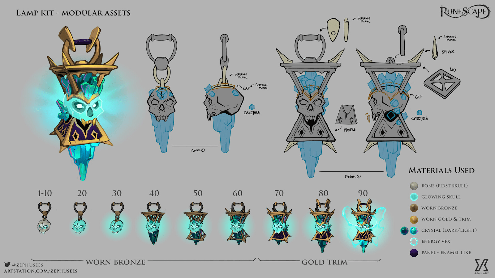 Best Guide to Training RS3 Necrocromancy LvL 1 to 120