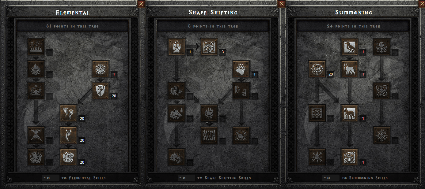 Top PvP Builds in D2R 2.8