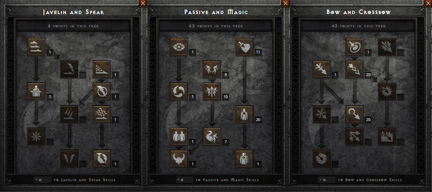 Top PvP Builds in D2R 2.8