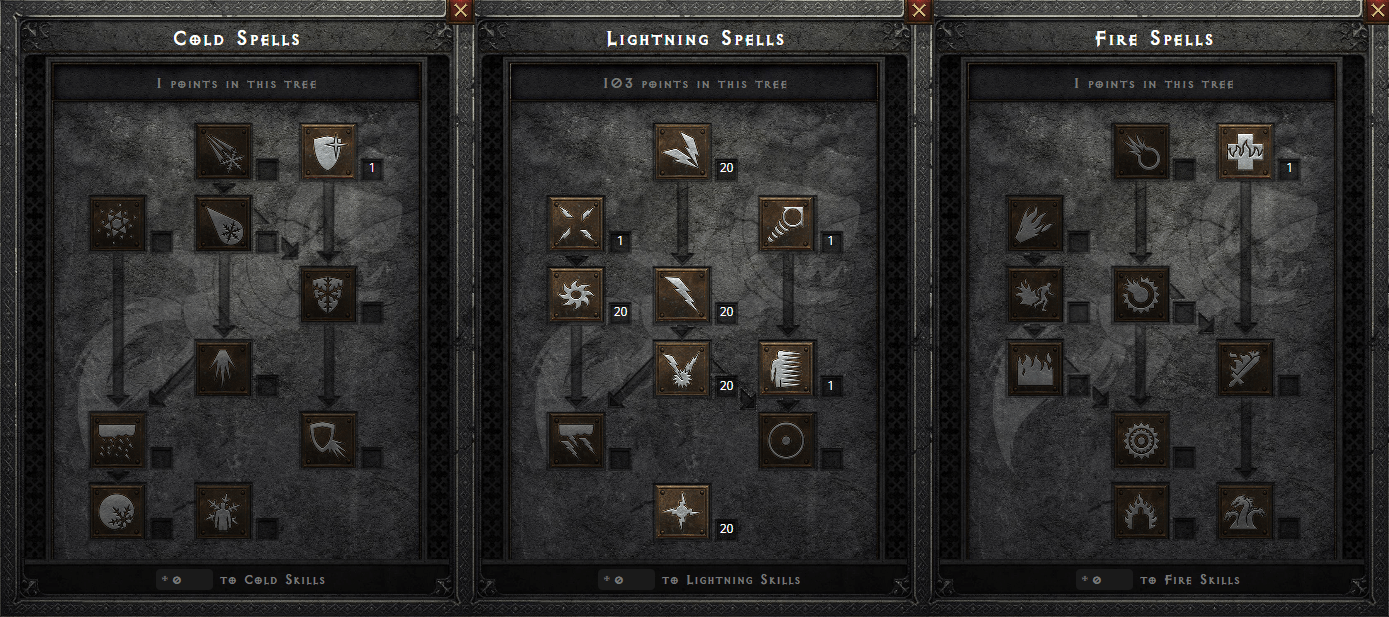 Top PvP Builds in D2R 2.8