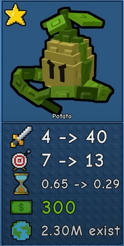 Best Meta Units for Roblox Garden Tower Defense in 2025