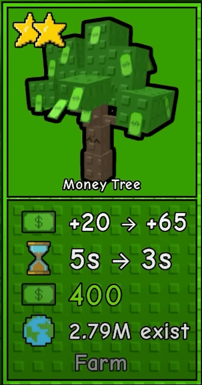 Best Meta Units for Roblox Garden Tower Defense in 2025