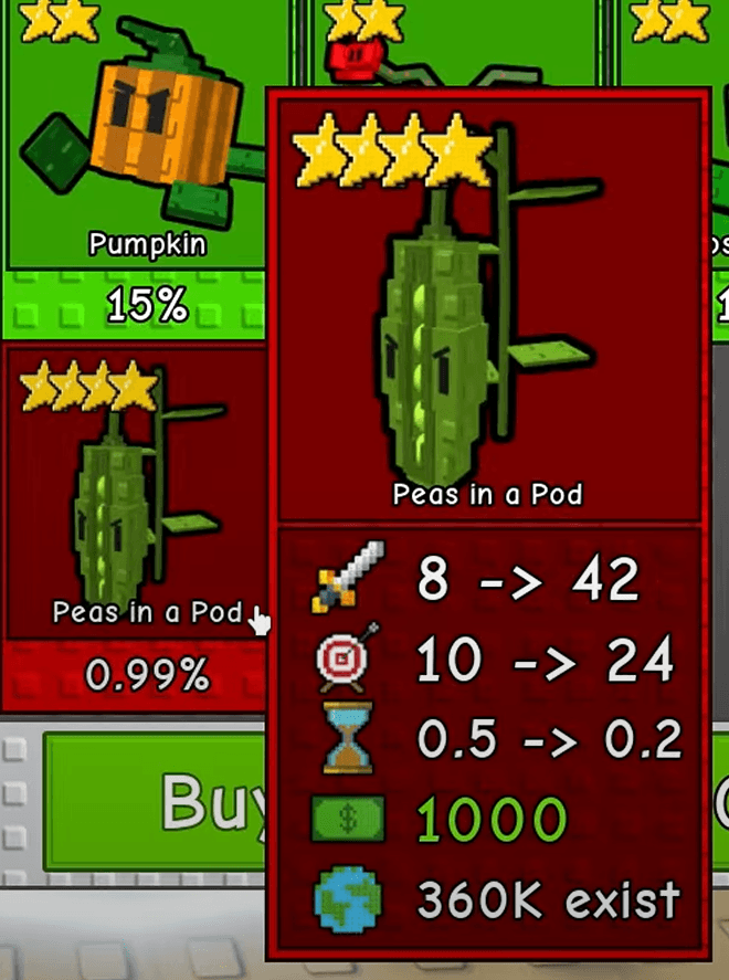 Best Meta Units for Roblox Garden Tower Defense in 2025