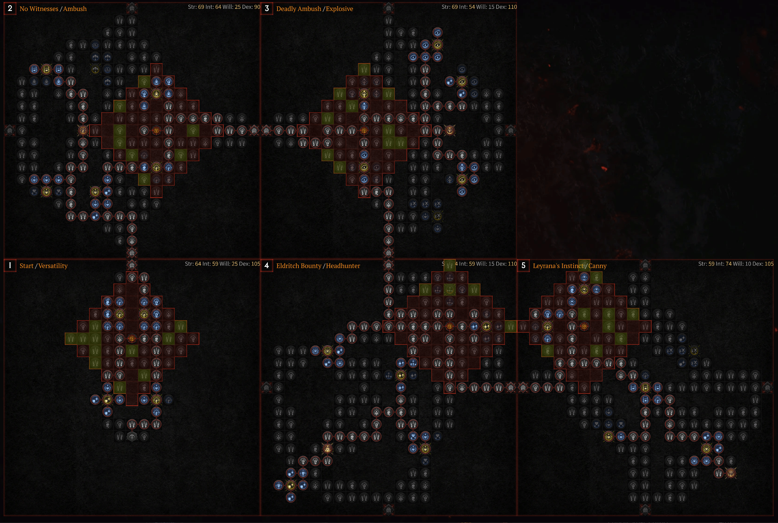 Diablo 4 Paragon Board Explained: Best Routes for Farming