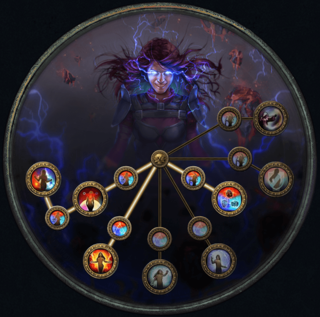 [3.27] Detonate dead Elementalist Build - POE Keepers of the Flame