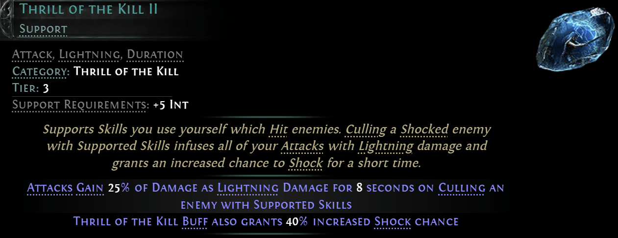 Best PPoE 2 New Support Gems in The Last of the Druids