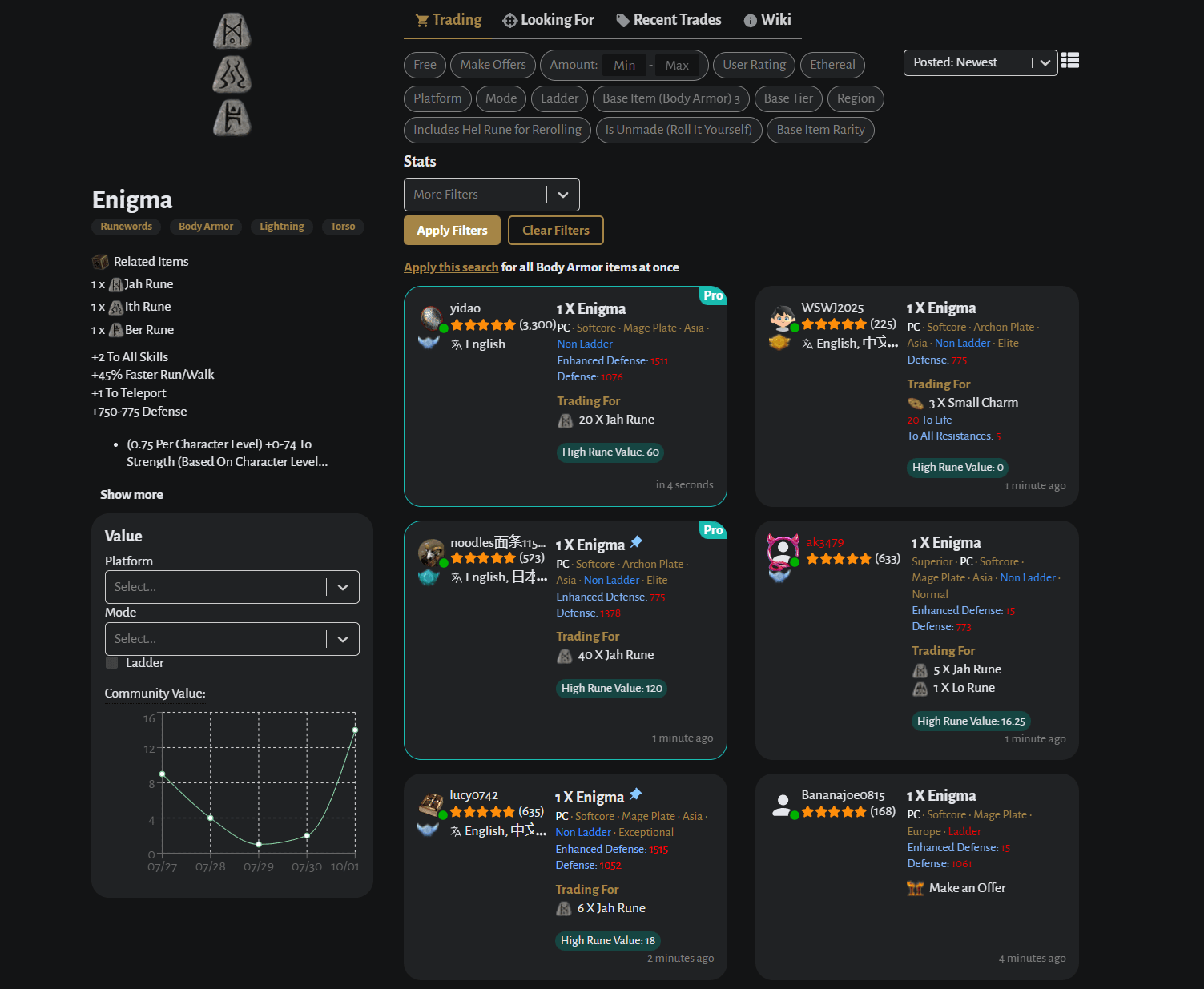 D2R Stash Management: Tips for Organizing Your Items without Extra Tabs