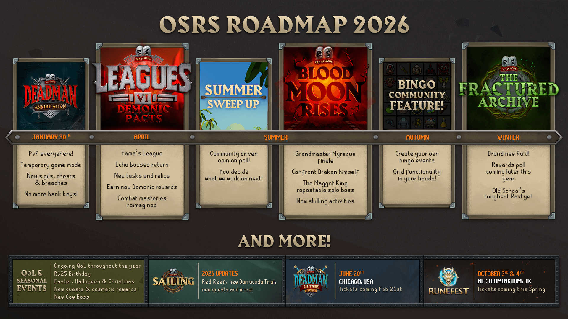 OSRS 2026 Roadmap: How to Prepare Before It’s Too Late