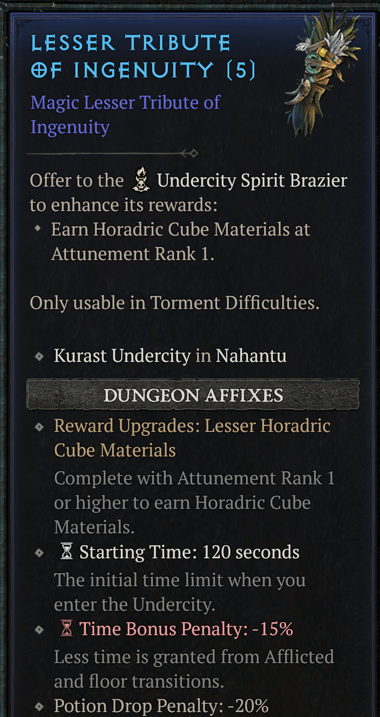 D4 Horadric Cube Crafting Guide: Every Recipe, Best Uses, and What to ...